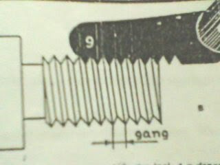 Mecanichal Enginering: Cara Membuat Ulir Metris