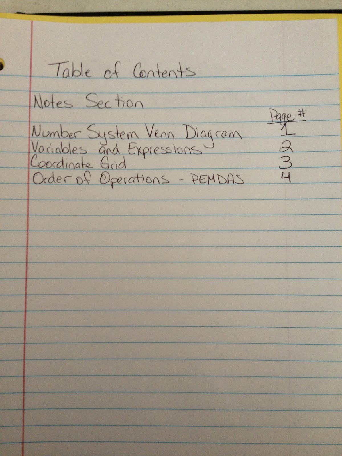 Think2Relate: Algebra Interactive Notebooks