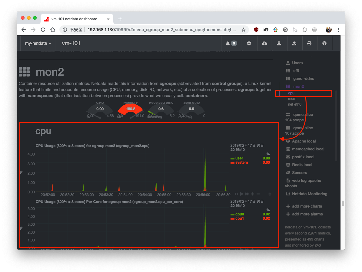 節省工具箱 Jason Tools: [經驗分享]以 netdata 強化 Proxmox VE 效能監視戰力