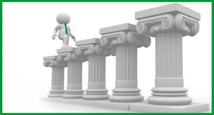 Cinco pilares para emprender un proyecto. ~ Facilitador Profesional ...