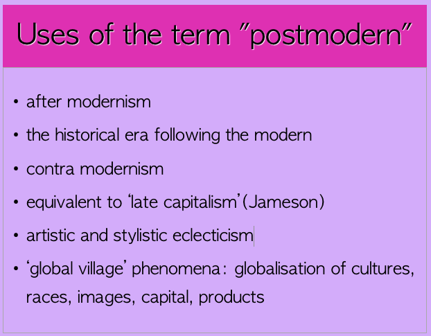 Post Modernism - Lecture Notes | Design Context Level 04/05