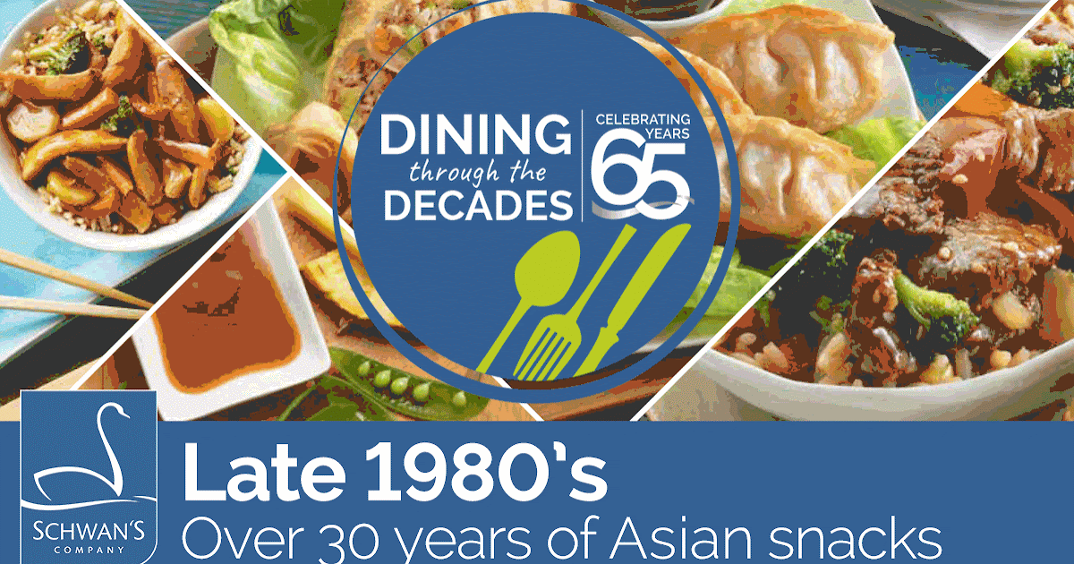 Dining through the Decades | Schwan's Blog