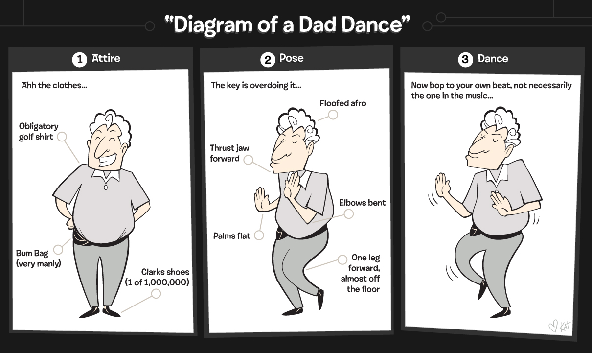 Fluff and Jujubees: The Dad Dance