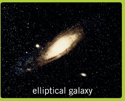 Mi primer año en Red XXI: STARS, CONSTELLATIONS and GALAXIES (Unit 7 ...