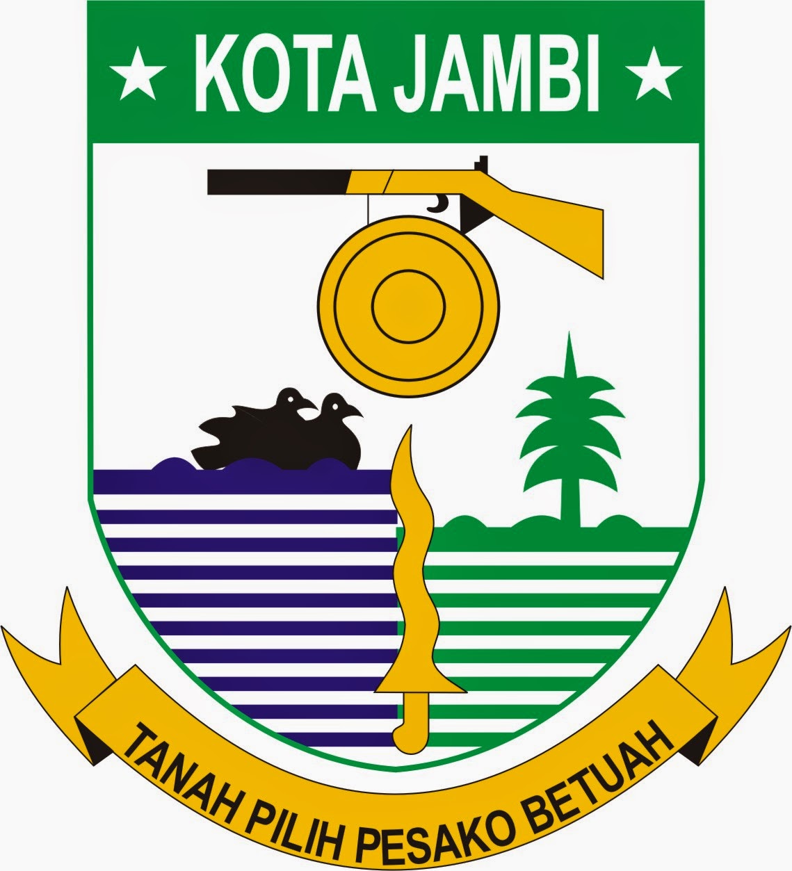 Big dream for Indonesia: Kekayaan Kota Jambi