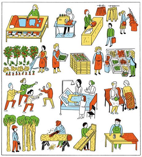 Raw Materials Cartoon