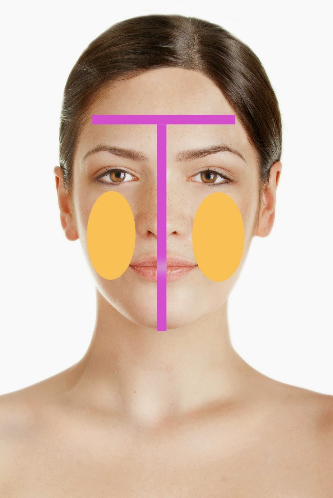 Suni Style : Cuidados Básicos del Rostro - Cutis Mixto