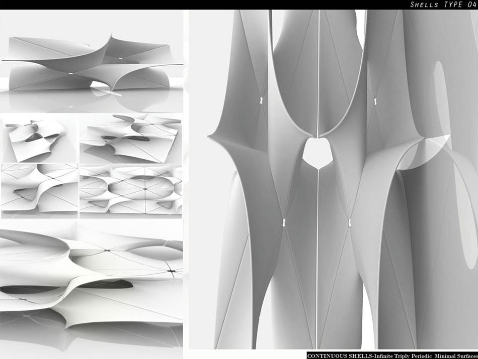 Continuous Architecture