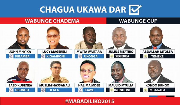 Leaders and Members from Chadema shift to ccm | VARWAY