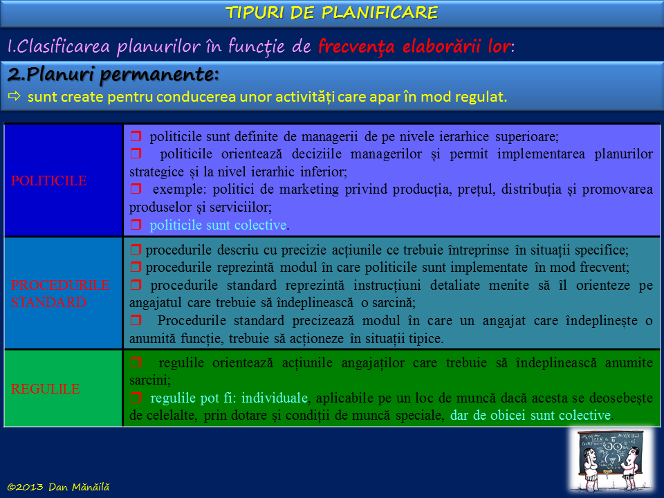 PROFU ECONOMIST: Planificare Operatională