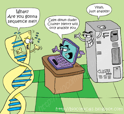 Biocomicals: Sequence analysis: Just analyze me please!