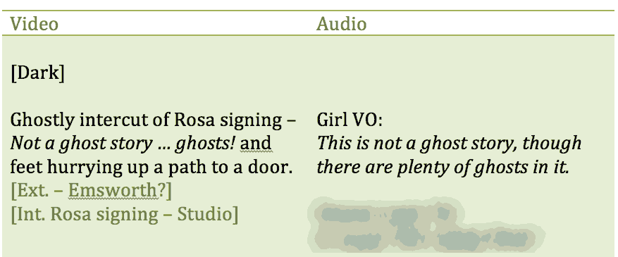 Notes from the Slushpile: How to Make a Book Trailer - Part Two: Tools ...