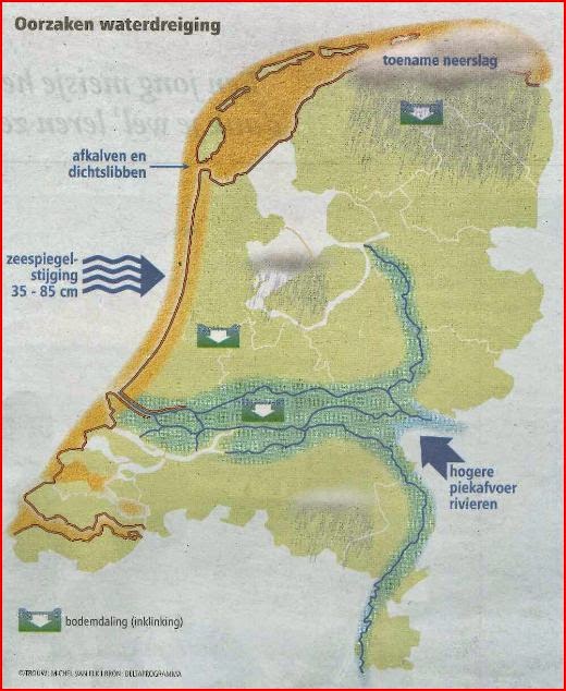 Land of the Rising Water: Delta plan Netherlands