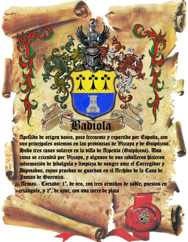 banderafamiliar: Apellidos B