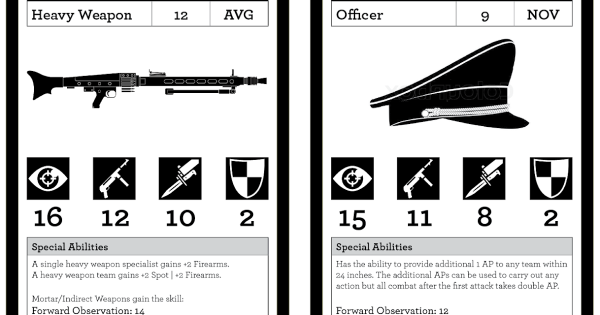 Skirmish Sangin Blog: Skirmish Normandy Element Cards