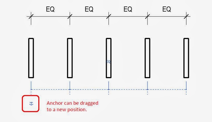 While You Were Syncing: Equal Dimension Anchor Point