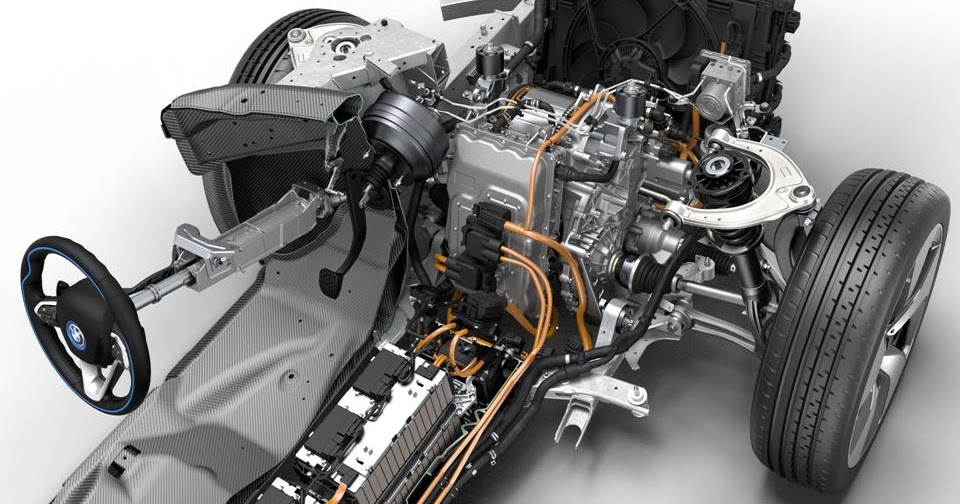 BMW Platform - g-leben