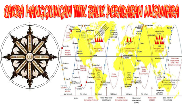 INDONESIAN TREASURY: Cakra Manggilingan Titik Balik Peradaban Nusantara