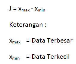 Rumus Statistika Data Tunggal dan Kelompok ~ Flash