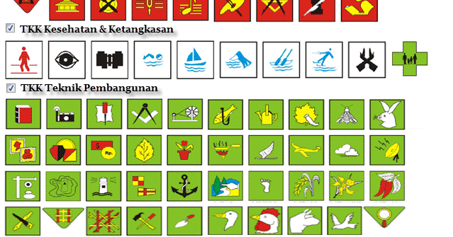 " GANESA SCOUT " GUDEP 12.105 - 12.106: Tanda Kecakapan Khusus (TKK ...