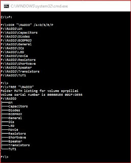 DIR TREE DOS COMMANDS ~ LEARN MS-ACCESS TIPS AND TRICKS