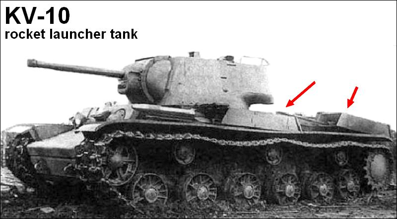 Panzerserra Bunker- Military Scale Models in 1/35 scale: KV-1C ...