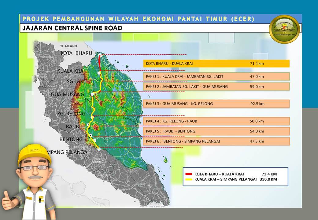 Fakta menarik Lebuhraya CSR (Kota Bharu - Simpang Pelangai) Yang Wajib ...