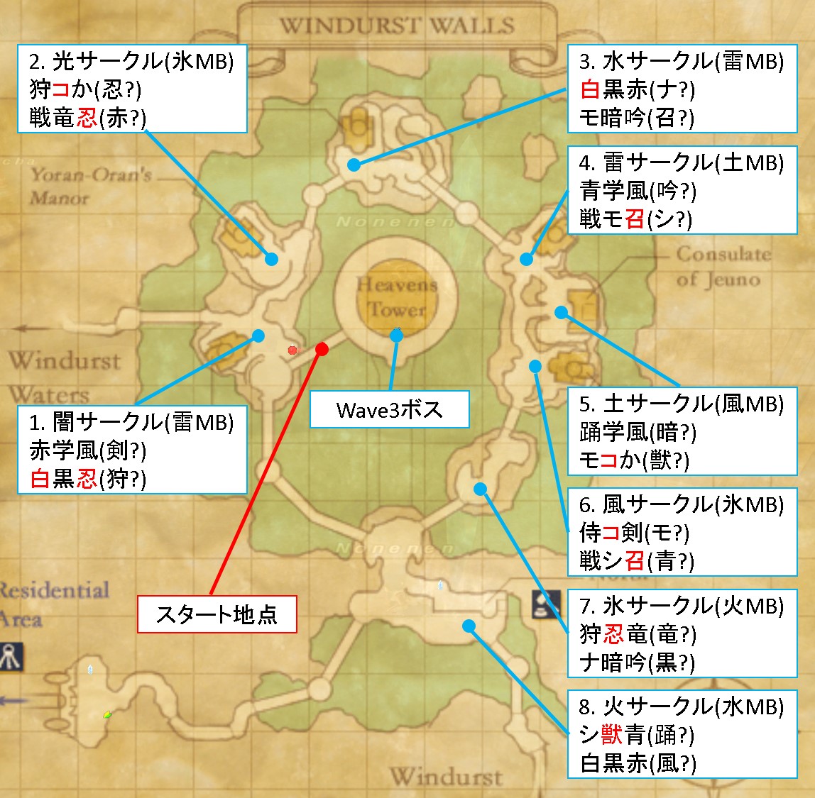 FF11 内緒のムフフ: ダイバージェンス ウィンダス Wave 3 攻略