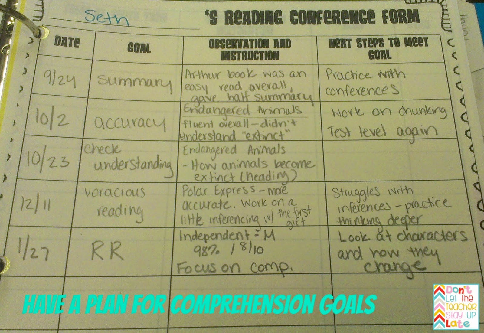 Independent Reading Conference