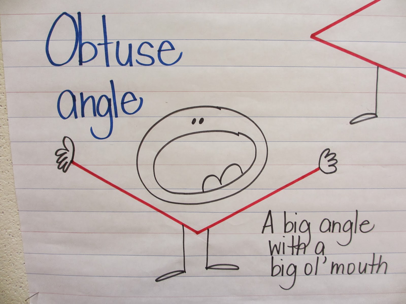 Me And My Threes: What's your angle?