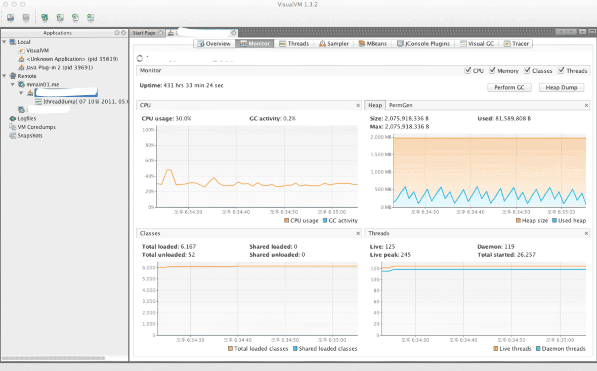 DehinWeblogic: June 2014