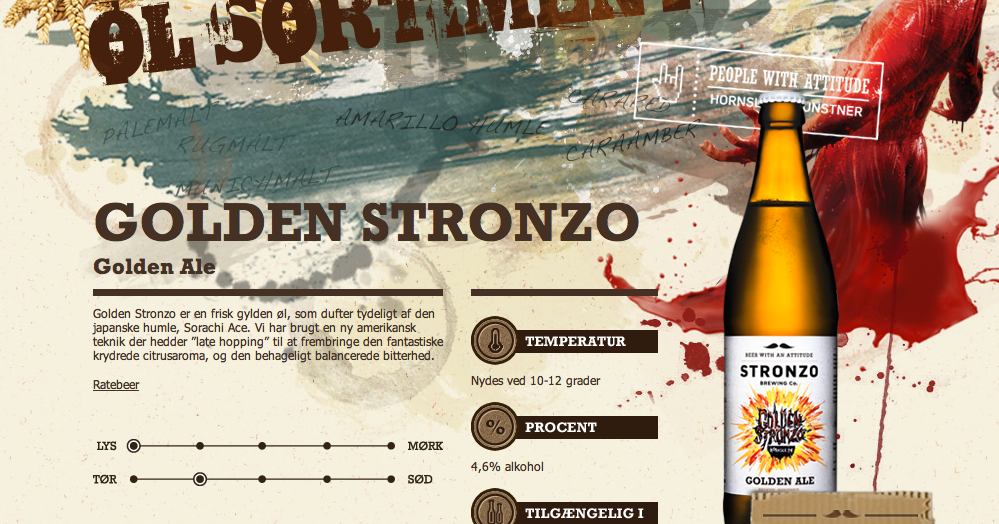 SVIRELIV: ...:::...::..VERDENSPREMIERE : STRONZO..::...:::...