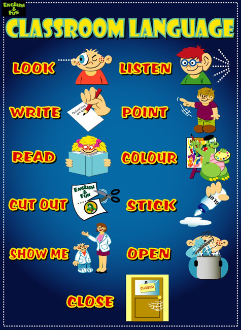 El Rincón de Inglés de 2ºB.: Classroom Language