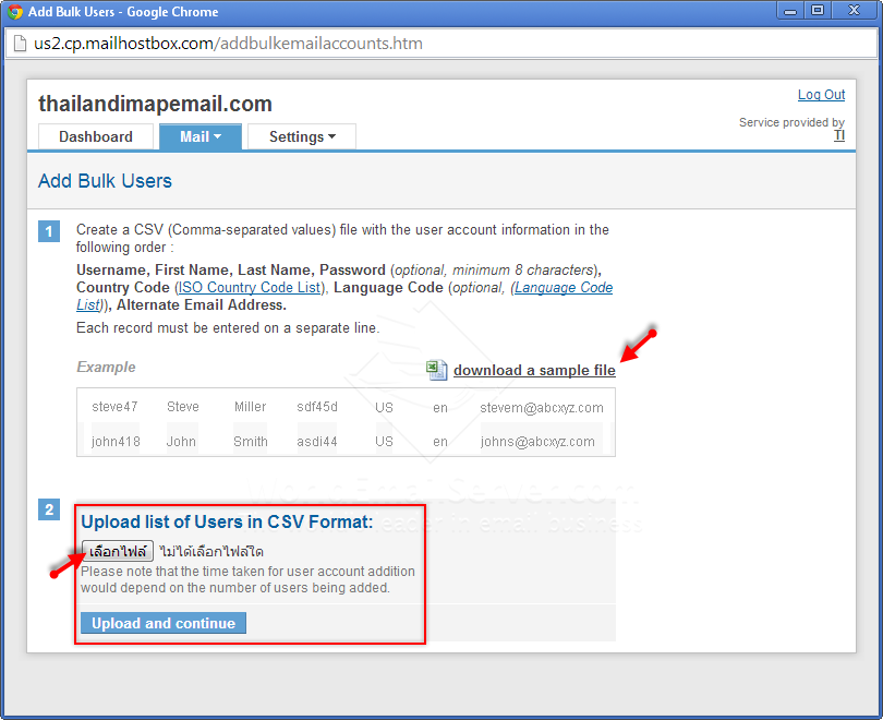 Technology Land Co., Ltd.: 2013
