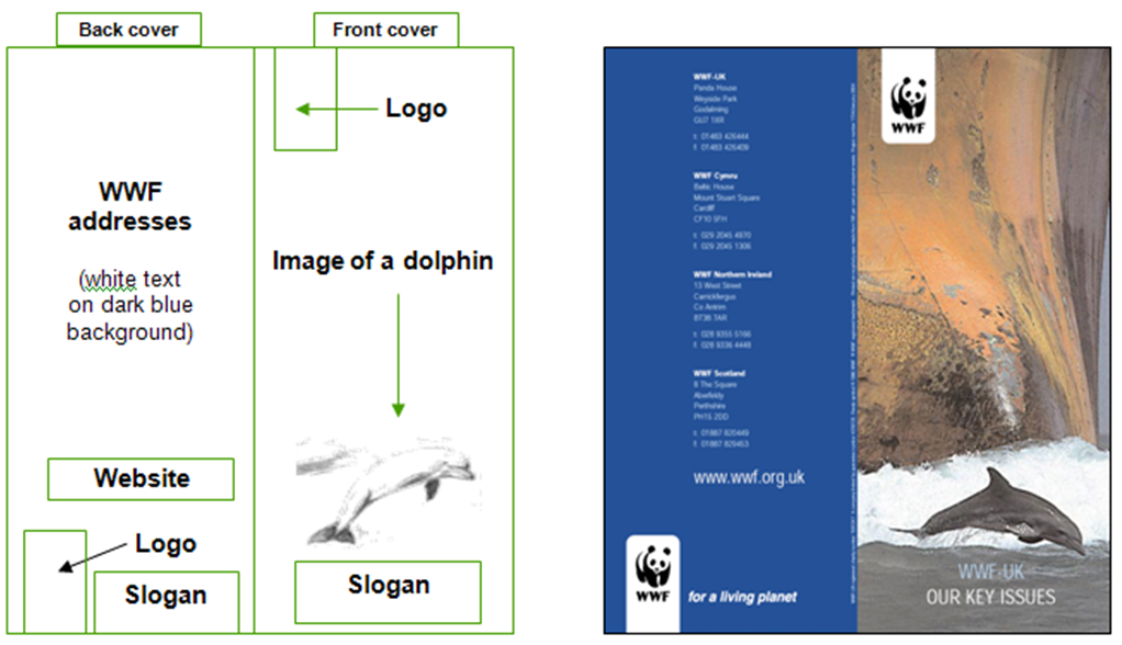 ICT with Miss P - Year 7 Lessons: Lesson 1 - Creating a Corporate Image