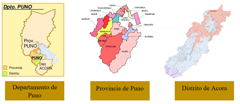 EL DISTRITO DE ACORA PARA EL MUNDO