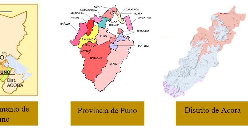 EL DISTRITO DE ACORA PARA EL MUNDO