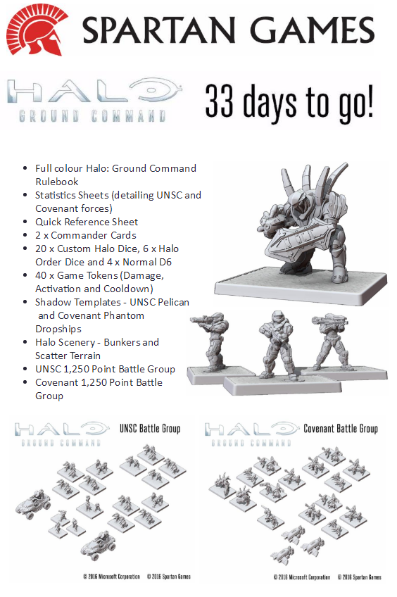 [TMP] "Coming in July - Halo: Ground Command Boxed Set ..." Topic