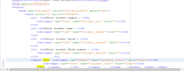 Advance Java: Validation Check in Servlet