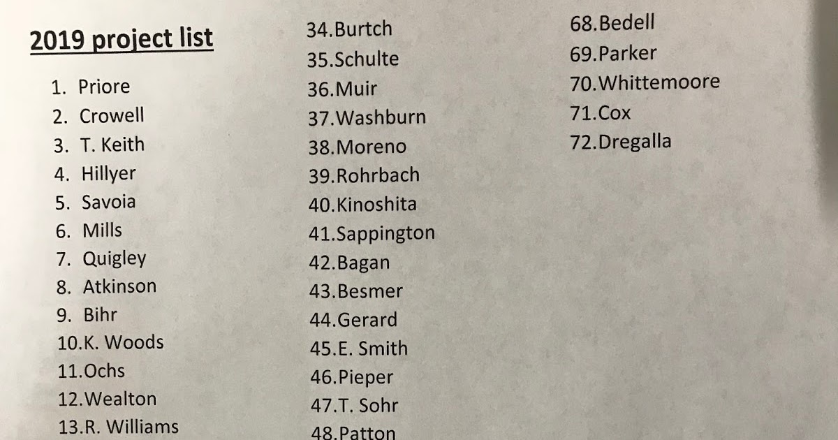 MSO Ops: 2019 Project List is up!