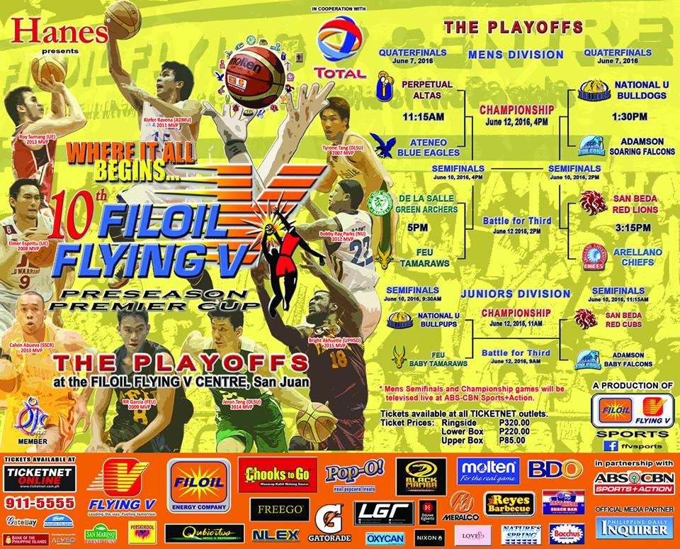 Bleachers Brew: Looking at the Filoil Flying V Premier Cup ...
