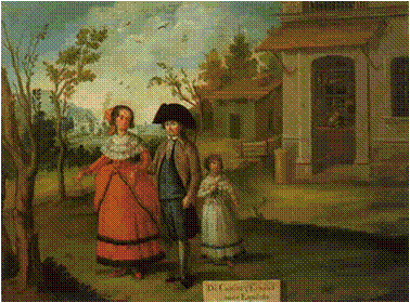 Turismo: Grupos Mestizos y Grupos Indígenas