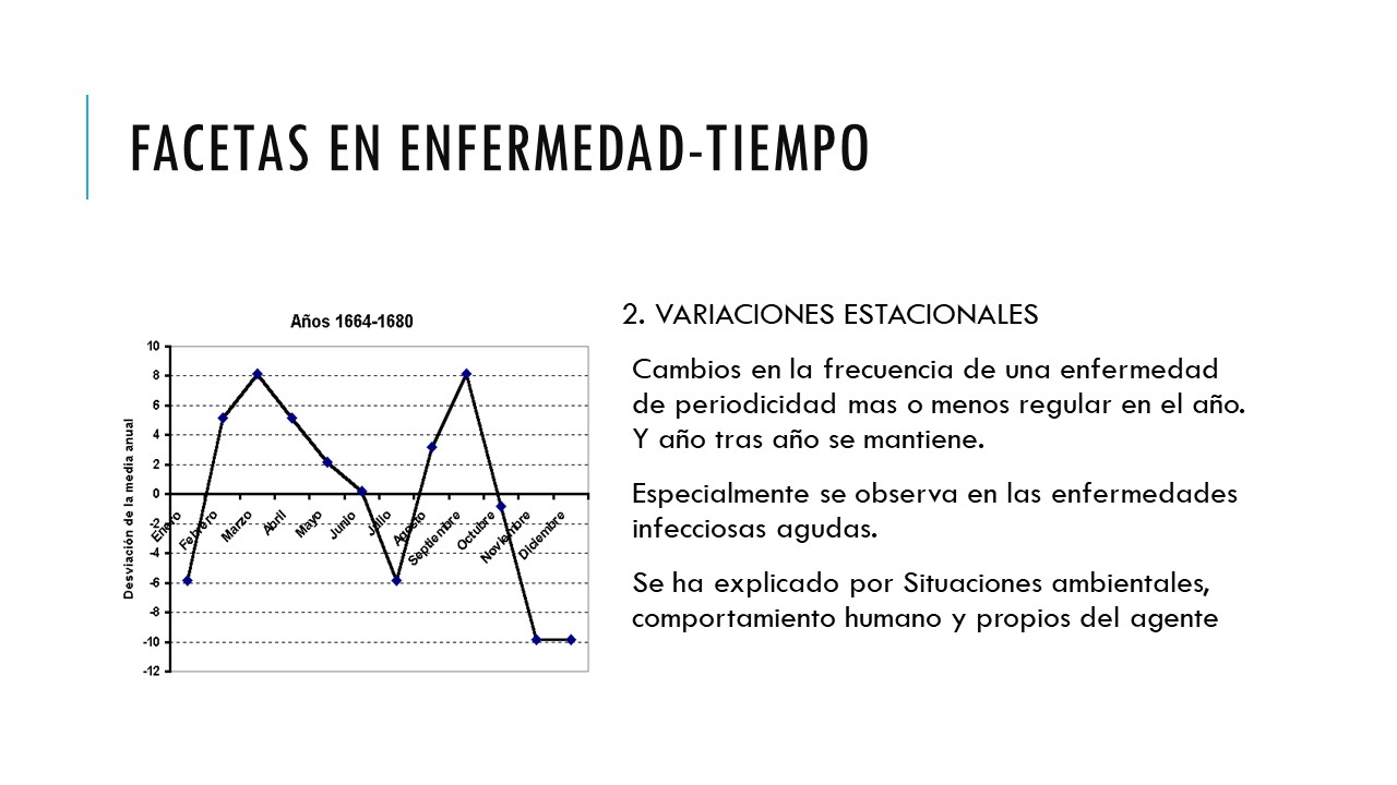 Saúde e educação: VARIABLES EN EPIDEMIOLOGÍA/ VARIÁVEIS EM EPIDEMIOLOGIA