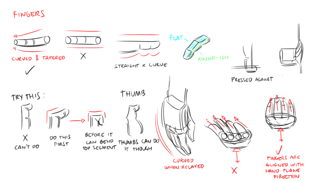 Hand drawing tutorial ~ BOGEY'S WHIMSIES