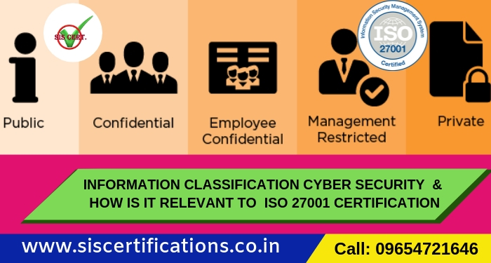 WHAT IS INFORMATION CLASSIFICATION & HOW IS IT RELEVANT TO ISO 27001 ...