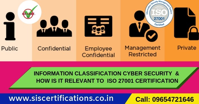 WHAT IS INFORMATION CLASSIFICATION & HOW IS IT RELEVANT TO ISO 27001 ...