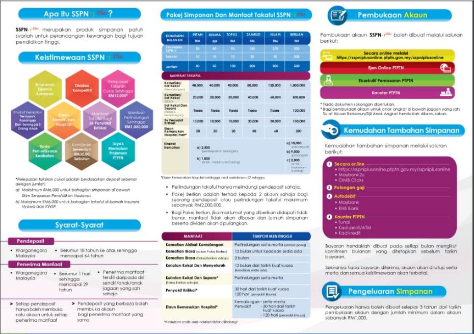 RIS-IT | SIMPLE I.T. 4 ALL: Pendaftaran Online SSPN-I Plus : Skim ...