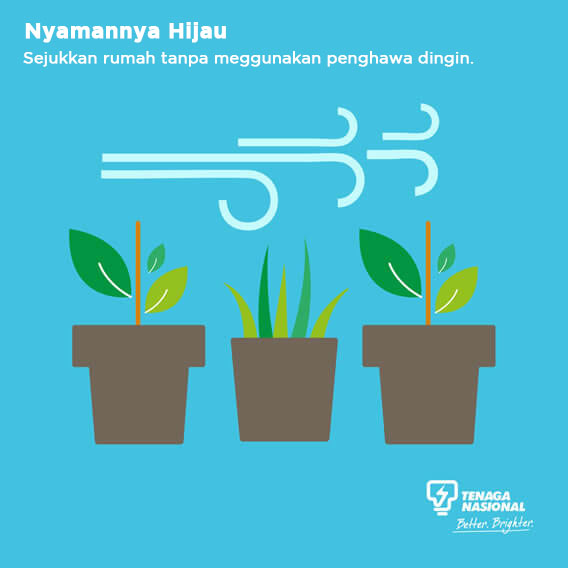 21 Tips Jimat Tenaga dan Elektrik