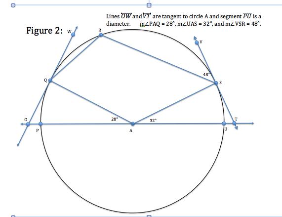 Adventures in Teaching High School: Arc & Angles in Circles Activity