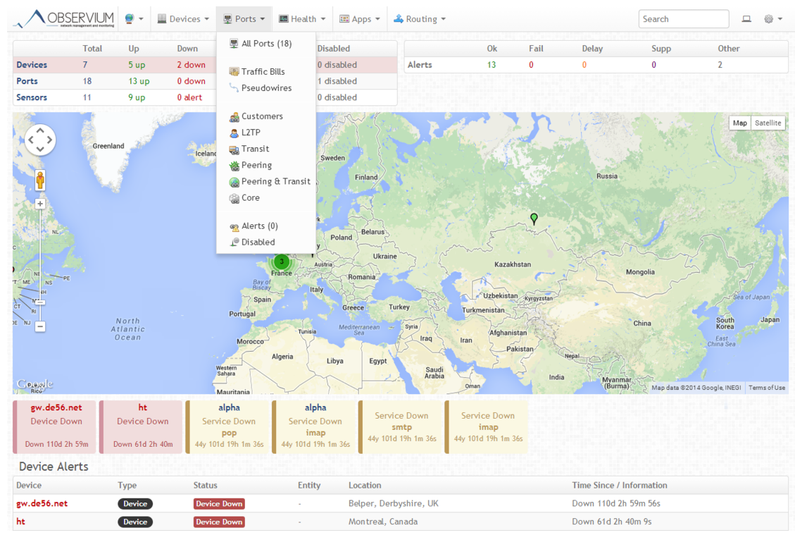 JVM - FOSS: Observium Community Edition